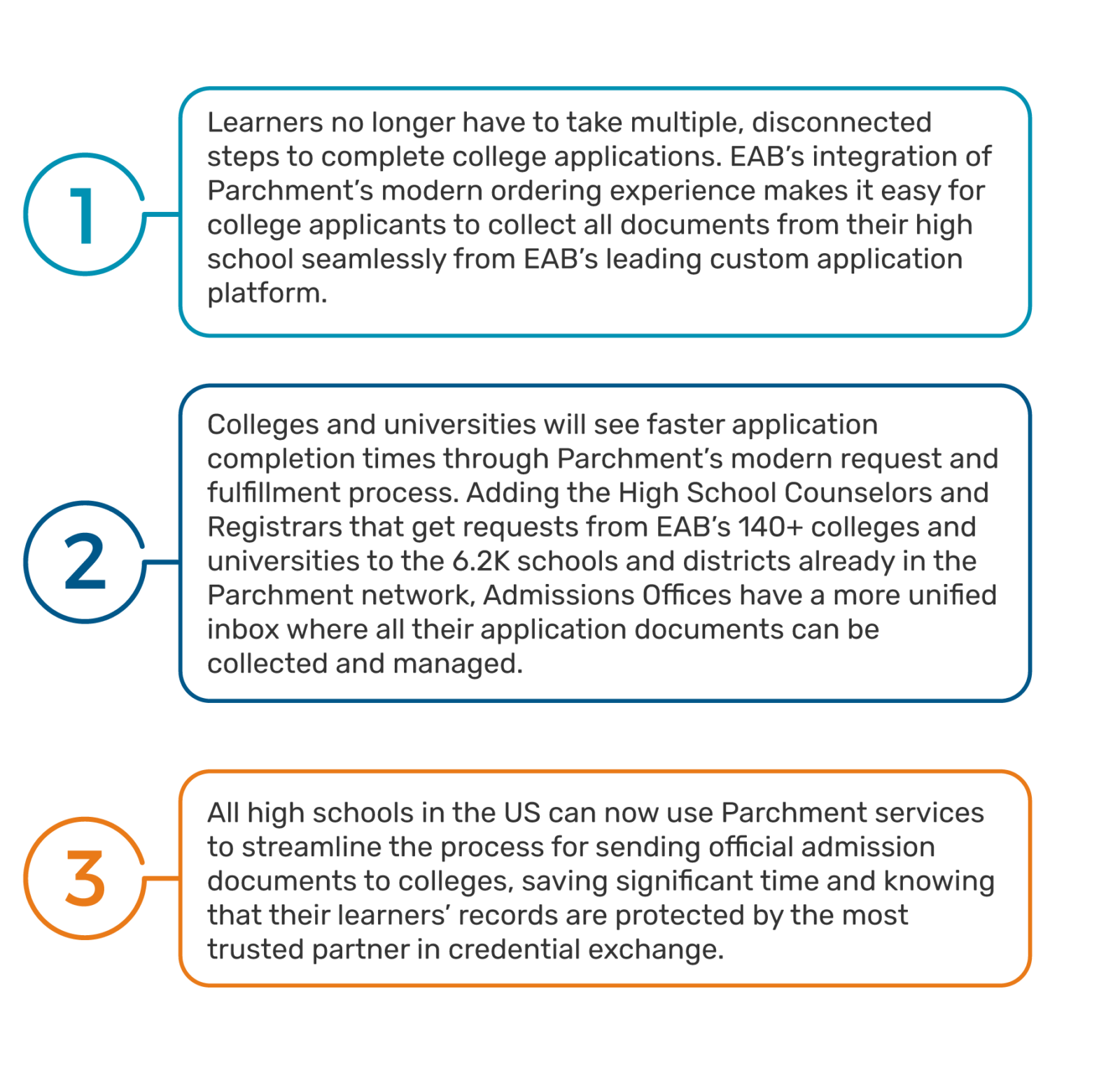 Parchment and EAB Partner to Streamline the Process For Sending ...